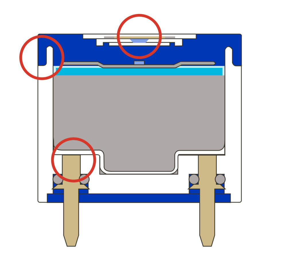 Solid Polymer Electrochemical Gas Sensor Technology – EC Sense